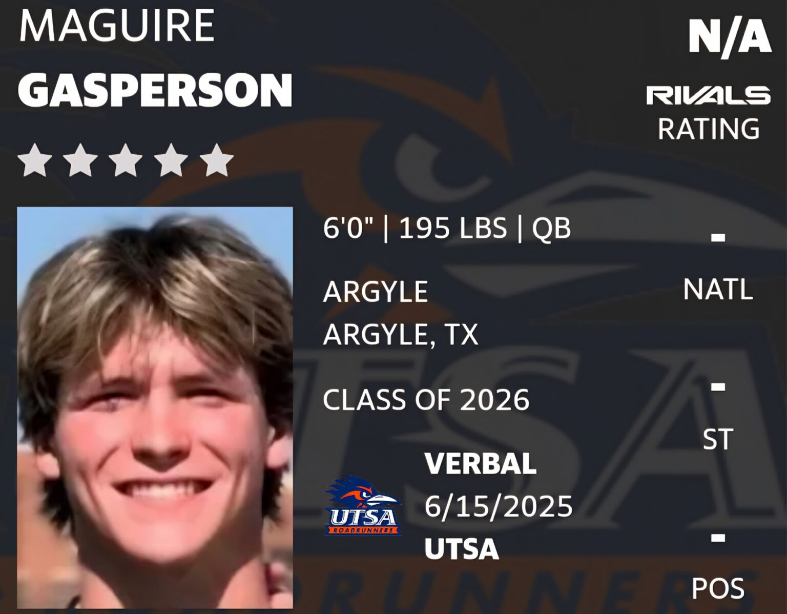 Class of 2026 quarterback Maguire Gasperson commits to UTSA - Alamo Audible
